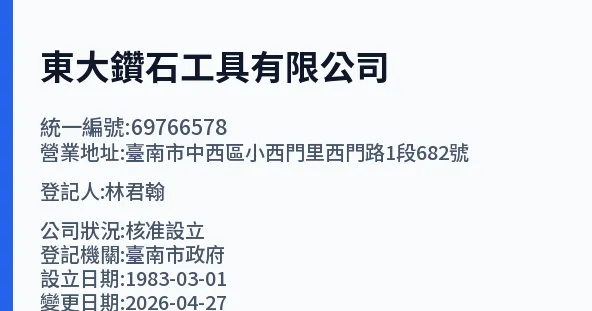東大鑽石工具有限公司的照片-統編 69766578(臺南市) 公司登記資料與營業項目詳細圖表