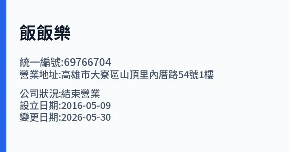 飯飯樂的照片-統編 69766704(高雄市) 公司登記資料與營業項目詳細圖表