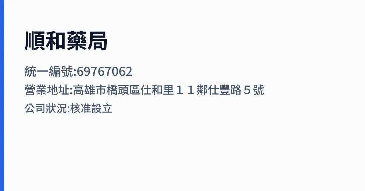 順和藥局 - 統編 69767062(高雄市) 公司登記資料與營業項目詳細圖表