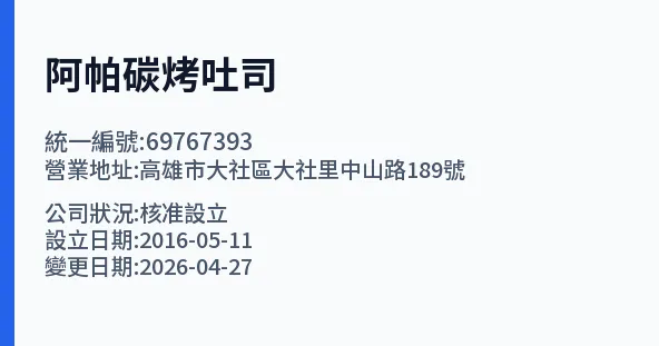 阿帕碳烤吐司的照片-統編 69767393(高雄市) 公司登記資料與營業項目詳細圖表