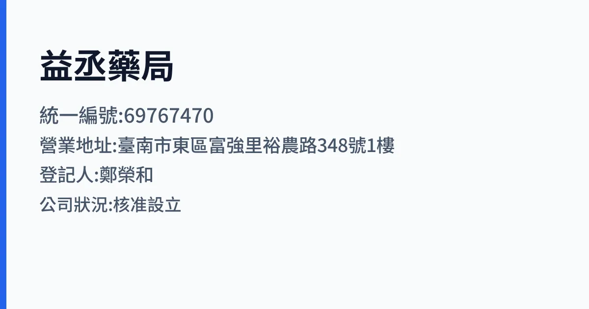 益丞藥局 - 統編 69767470(臺南市) 公司登記資料與營業項目詳細圖表