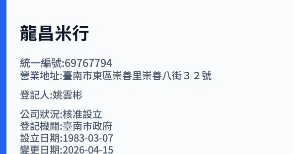 龍昌米行的照片-統編 69767794(臺南市) 公司登記資料與營業項目詳細圖表