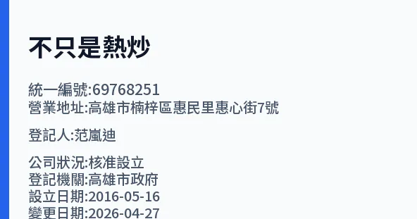不只是熱炒的照片-統編 69768251(高雄市) 公司登記資料與營業項目詳細圖表