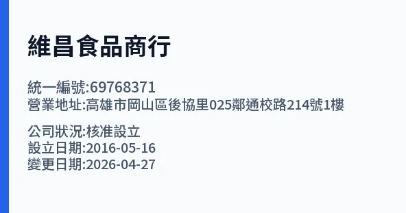 維昌食品商行的照片-統編 69768371(高雄市) 公司登記資料與營業項目詳細圖表