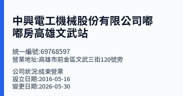 中興電工機械股份有限公司嘟嘟房高雄文武站的照片-統編 69768597(高雄市) 公司登記資料與營業項目詳細圖表