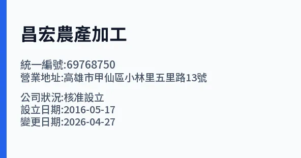 昌宏農產加工的照片-統編 69768750(高雄市) 公司登記資料與營業項目詳細圖表