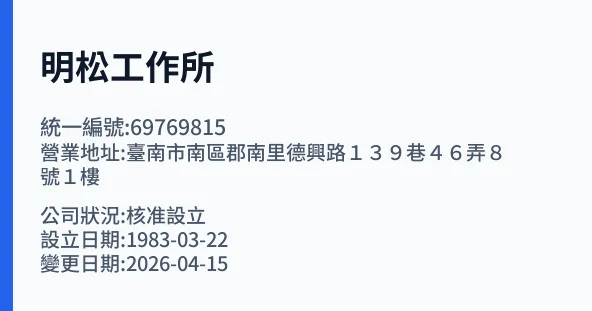明松工作所的照片-統編 69769815(臺南市) 公司登記資料與營業項目詳細圖表