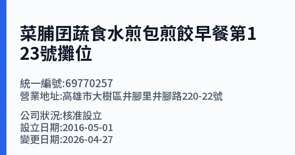 菜脯囝蔬食水煎包煎餃早餐第123號攤位的照片-統編 69770257(高雄市) 公司登記資料與營業項目詳細圖表