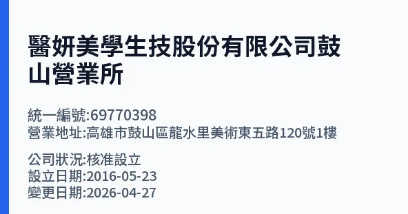 醫妍美學生技股份有限公司鼓山營業所的照片-統編 69770398(高雄市) 公司登記資料與營業項目詳細圖表
