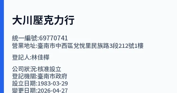 大川壓克力行的照片-統編 69770741(臺南市) 公司登記資料與營業項目詳細圖表