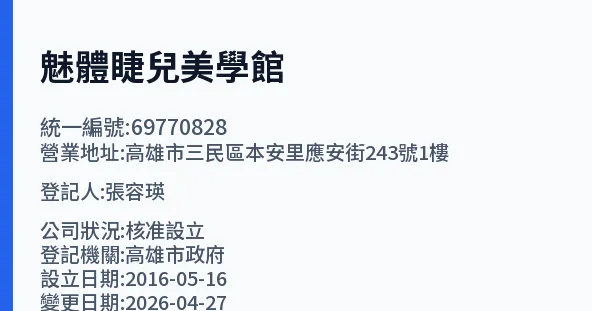 魅體睫兒美學館的照片-統編 69770828(高雄市) 公司登記資料與營業項目詳細圖表