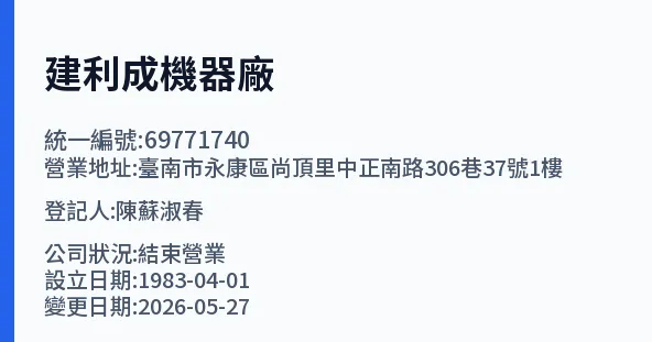 建利成機器廠的照片-統編 69771740(臺南市) 公司登記資料與營業項目詳細圖表