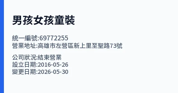 男孩女孩童裝的照片-統編 69772255(高雄市) 公司登記資料與營業項目詳細圖表