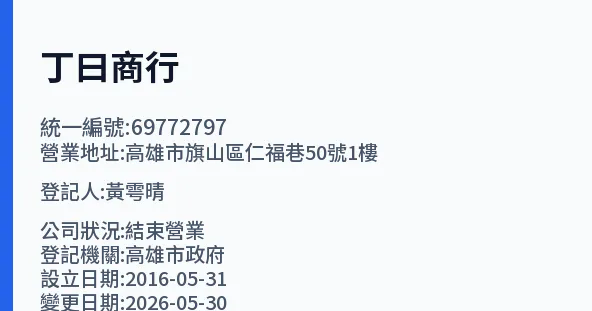 丁曰商行的照片-統編 69772797(高雄市) 公司登記資料與營業項目詳細圖表