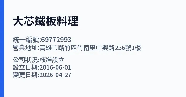 大芯鐵板料理的照片-統編 69772993(高雄市) 公司登記資料與營業項目詳細圖表