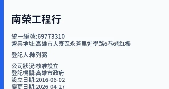 南榮工程行的照片-統編 69773310(高雄市) 公司登記資料與營業項目詳細圖表