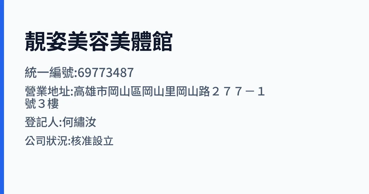 靚姿美容美體館 - 統編 69773487(高雄市) 公司登記資料與營業項目詳細圖表
