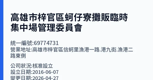高雄市梓官區蚵仔寮攤販臨時集中場管理委員會的照片-統編 69774731(高雄市) 公司登記資料與營業項目詳細圖表