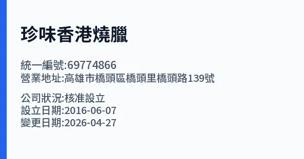 珍味香港燒臘的照片-統編 69774866(高雄市) 公司登記資料與營業項目詳細圖表
