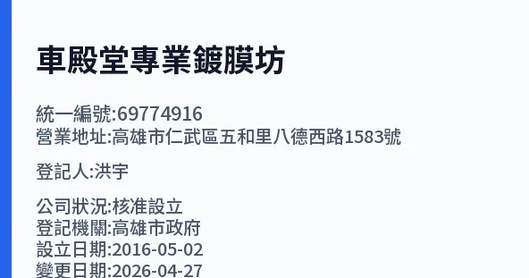 車殿堂專業鍍膜坊的照片-統編 69774916(高雄市) 公司登記資料與營業項目詳細圖表
