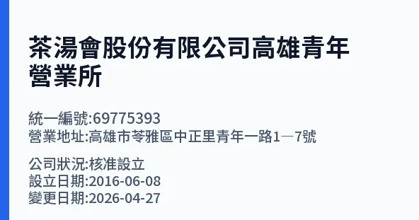 茶湯會股份有限公司高雄青年營業所的照片-統編 69775393(高雄市) 公司登記資料與營業項目詳細圖表