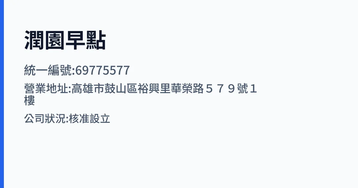 潤園早點 - 統編 69775577(高雄市) 公司登記資料與營業項目詳細圖表