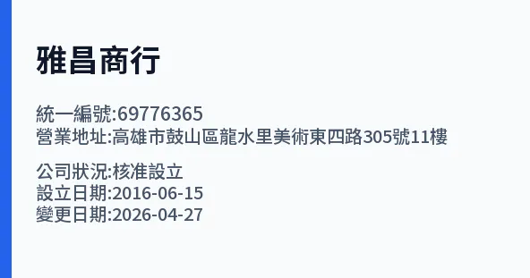雅昌商行的照片-統編 69776365(高雄市) 公司登記資料與營業項目詳細圖表