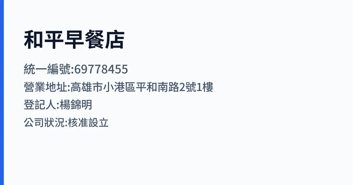 和平早餐店 - 統編 69778455(高雄市) 公司登記資料與營業項目詳細圖表