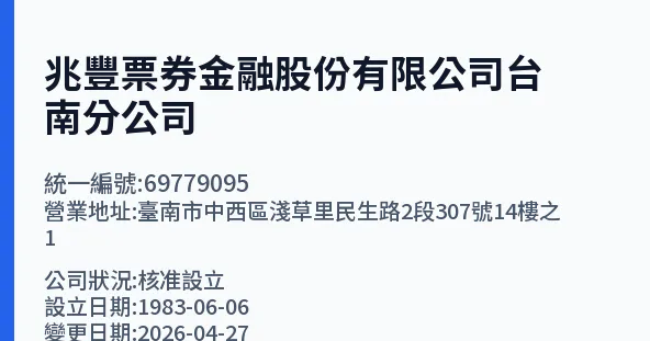 兆豐票券金融股份有限公司台南分公司的照片-統編 69779095(臺南市) 公司登記資料與營業項目詳細圖表