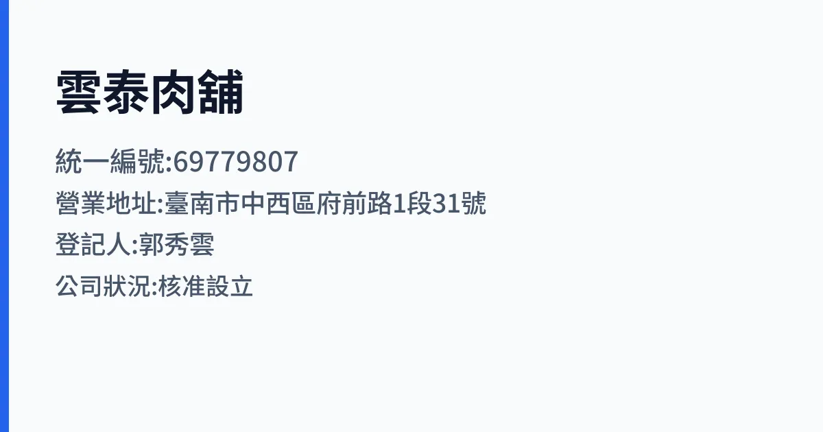 雲泰肉舖 - 統編 69779807(臺南市) 公司登記資料與營業項目詳細圖表