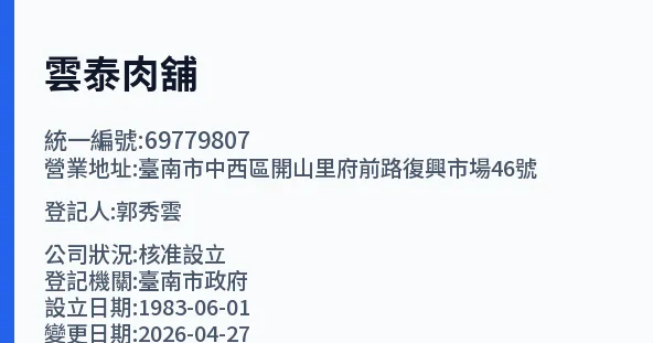 雲泰肉舖的照片-統編 69779807(臺南市) 公司登記資料與營業項目詳細圖表
