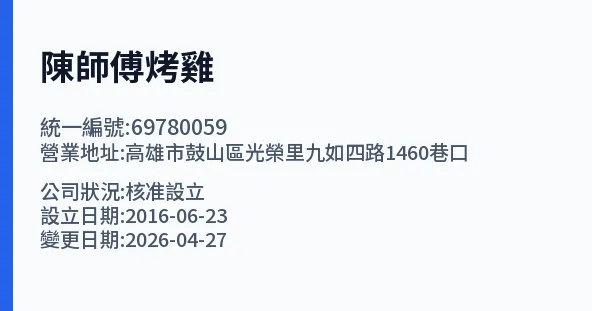 陳師傅烤雞的照片-統編 69780059(高雄市) 公司登記資料與營業項目詳細圖表