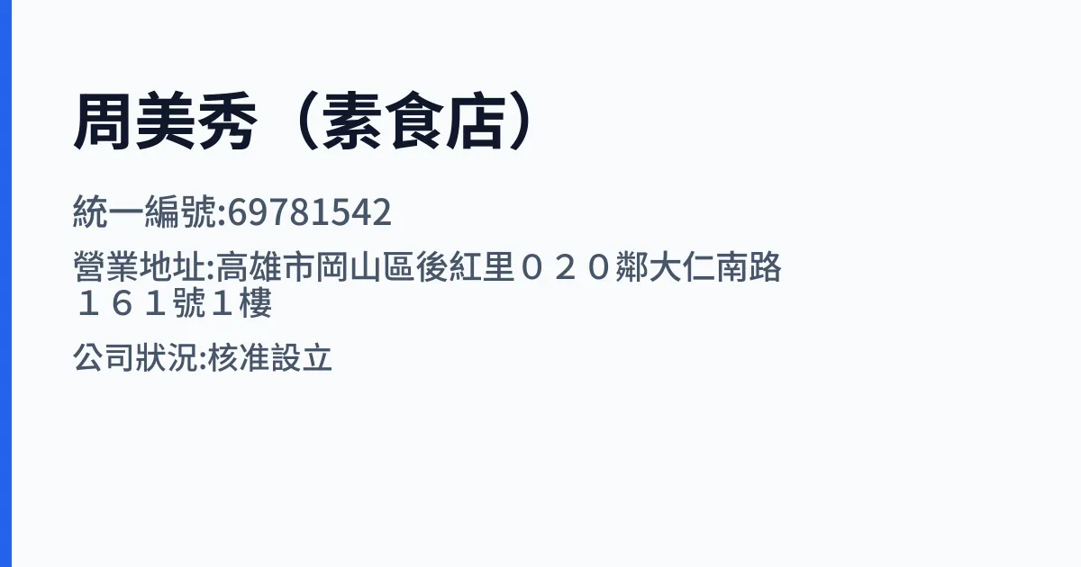 周美秀(素食店) - 統編 69781542(高雄市) 公司登記資料與營業項目詳細圖表