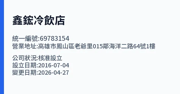 鑫鋐冷飲店的照片-統編 69783154(高雄市) 公司登記資料與營業項目詳細圖表