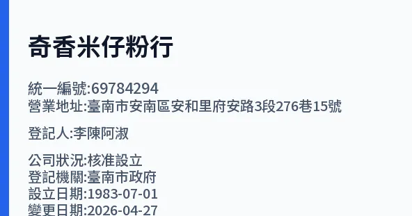 奇香米仔粉行的照片-統編 69784294(臺南市) 公司登記資料與營業項目詳細圖表