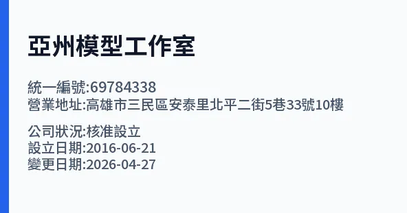 亞州模型工作室的照片-統編 69784338(高雄市) 公司登記資料與營業項目詳細圖表
