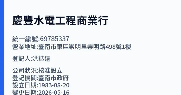 慶豐水電工程商業行的照片-統編 69785337(臺南市) 公司登記資料與營業項目詳細圖表