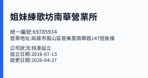 姐妹練歌坊南華營業所的照片-統編 69785934(高雄市) 公司登記資料與營業項目詳細圖表