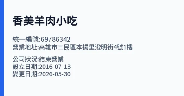 香美羊肉小吃的照片-統編 69786342(高雄市) 公司登記資料與營業項目詳細圖表