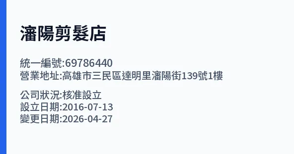 瀋陽剪髮店的照片-統編 69786440(高雄市) 公司登記資料與營業項目詳細圖表