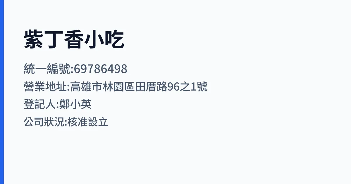 紫丁香小吃 - 統編 69786498(高雄市) 公司登記資料與營業項目詳細圖表