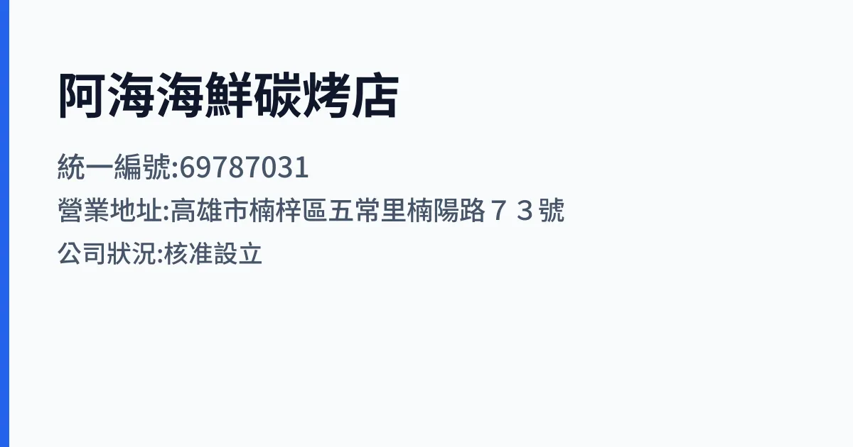 阿海海鮮碳烤店 - 統編 69787031(高雄市) 公司登記資料與營業項目詳細圖表