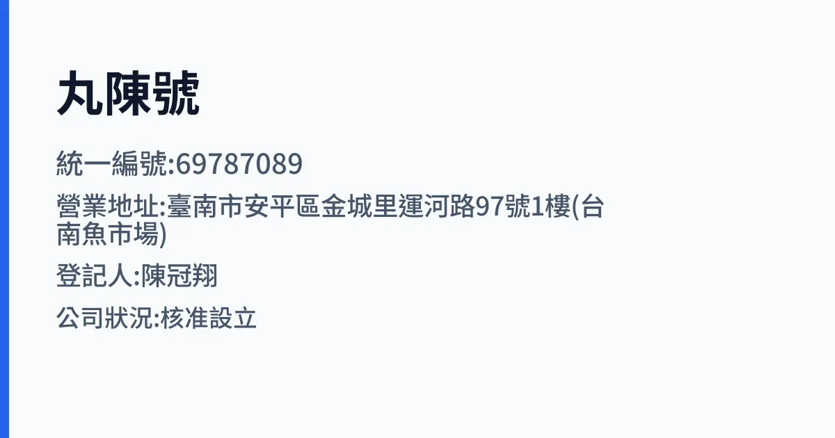 丸陳號 - 統編 69787089(臺南市) 公司登記資料與營業項目詳細圖表