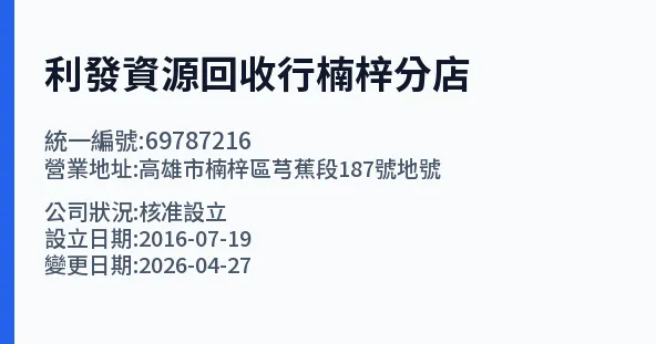 利發資源回收行楠梓分店的照片-統編 69787216(高雄市) 公司登記資料與營業項目詳細圖表