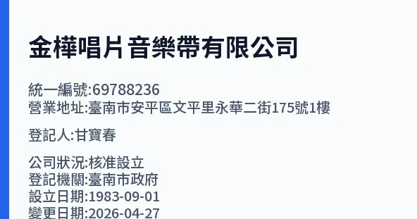 金樺唱片音樂帶有限公司的照片-統編 69788236(臺南市) 公司登記資料與營業項目詳細圖表