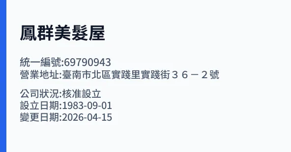 鳳群美髮屋的照片-統編 69790943(臺南市) 公司登記資料與營業項目詳細圖表