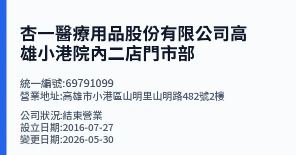 杏一醫療用品股份有限公司高雄小港院內二店門市部的照片-統編 69791099(高雄市) 公司登記資料與營業項目詳細圖表