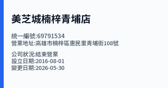 美芝城楠梓青埔店的照片-統編 69791534(高雄市) 公司登記資料與營業項目詳細圖表
