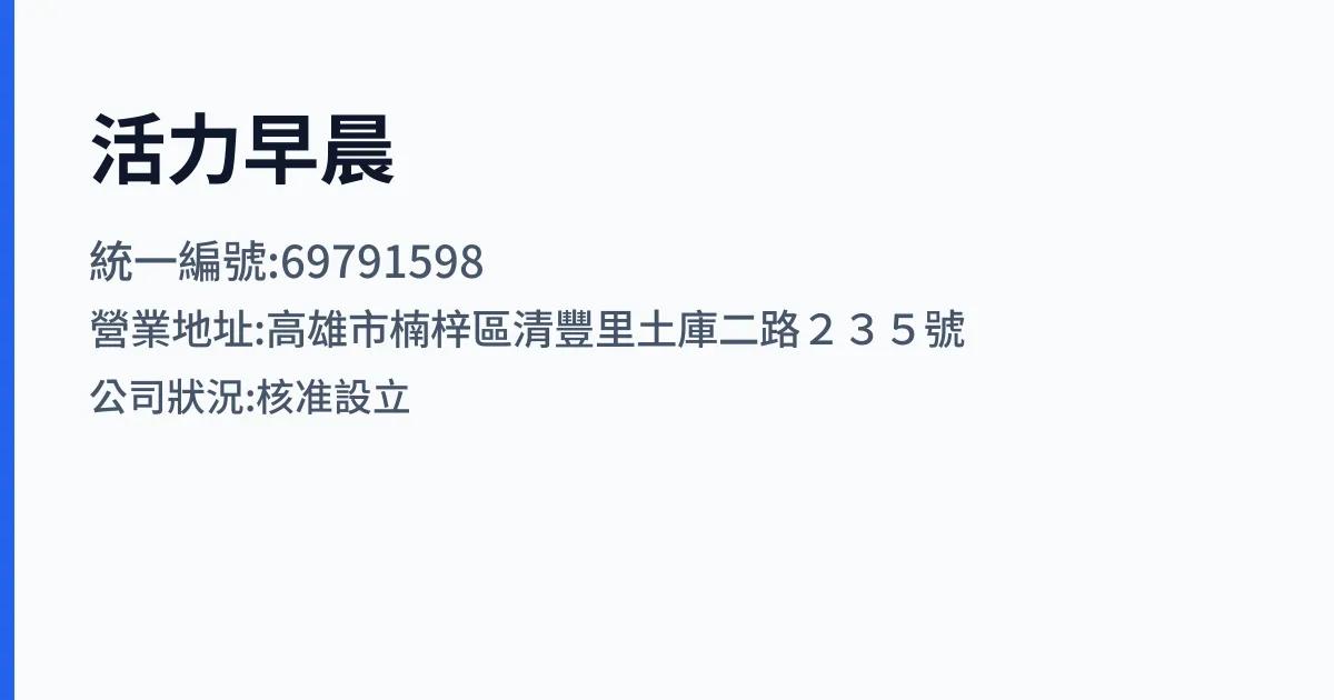 活力早晨 - 統編 69791598(高雄市) 公司登記資料與營業項目詳細圖表