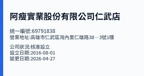 阿瘦實業股份有限公司仁武店的照片-統編 69791838(高雄市) 公司登記資料與營業項目詳細圖表